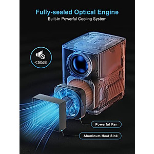 Projector, Leapwell Android Auto Focus Native 1080P Movie Projector with WiFi and Bluetooth 600 ANSI Lumens, Smart Portable Video Projectors with 5000+ Apps 4K Support, for Home Theather and Outdoor