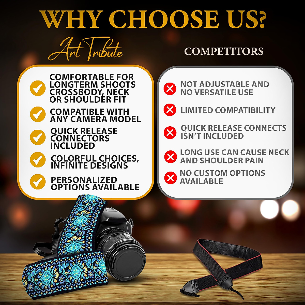 Art Tribute Camera Strap for All DSLR and Mirrorless Cameras Including Binoculars. Universal Neck Crossbody & Shoulder Floral Cotton Elegant Camera Strap Best Gift for Men & Women Photographers