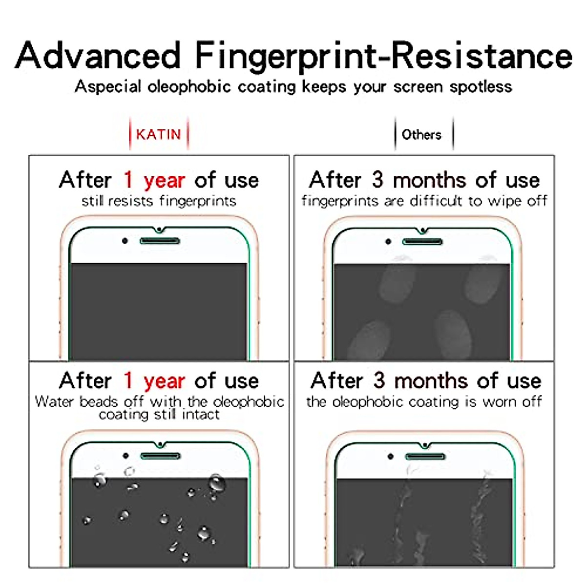 KATIN [2-Pack] Tempered Glass For Apple iPhone 8 Plus, iPhone 7 Plus, iPhone 6S Plus, iPhone 6 Plus 5.5-Inch Screen Protector, Bubble Free, 9H Hardness, Case Friendly