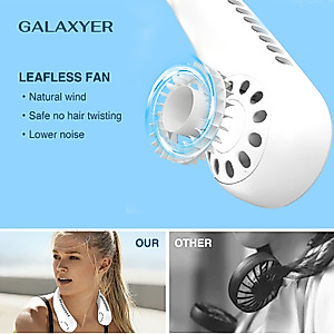 GALAXYER Neck Fan with Screen Display and 5 Speeds Levels, USB Rechargeable Bladeless Cooling Fan, Quiet Neck Cooler Personal Hanging Fan for Indoor Outdoor Travel Sports