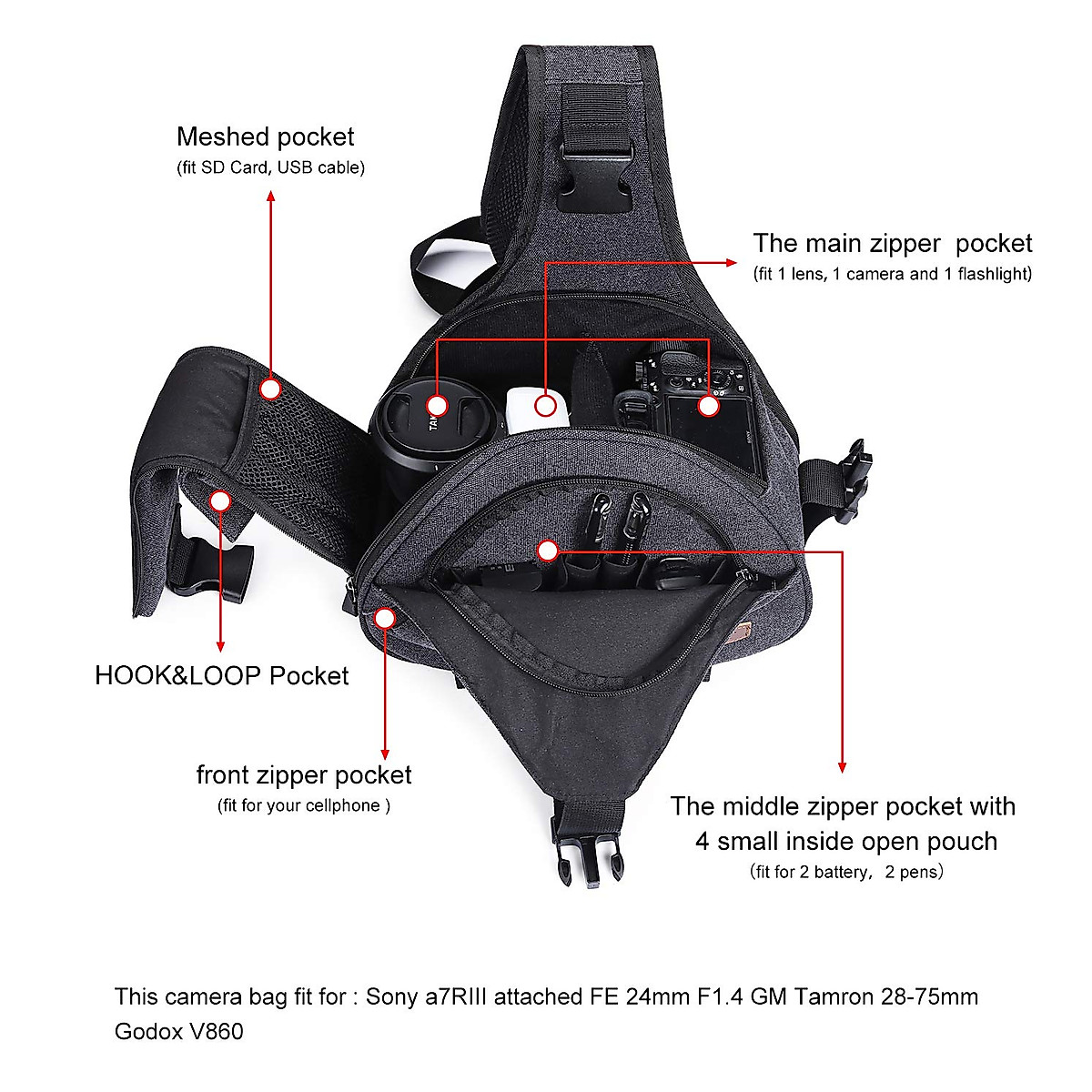 S-ZONE Canvas Camera Sling Bag DSLR Lens Anti-theft Backpack Shoulder Crossbody Case with Tripod Holder