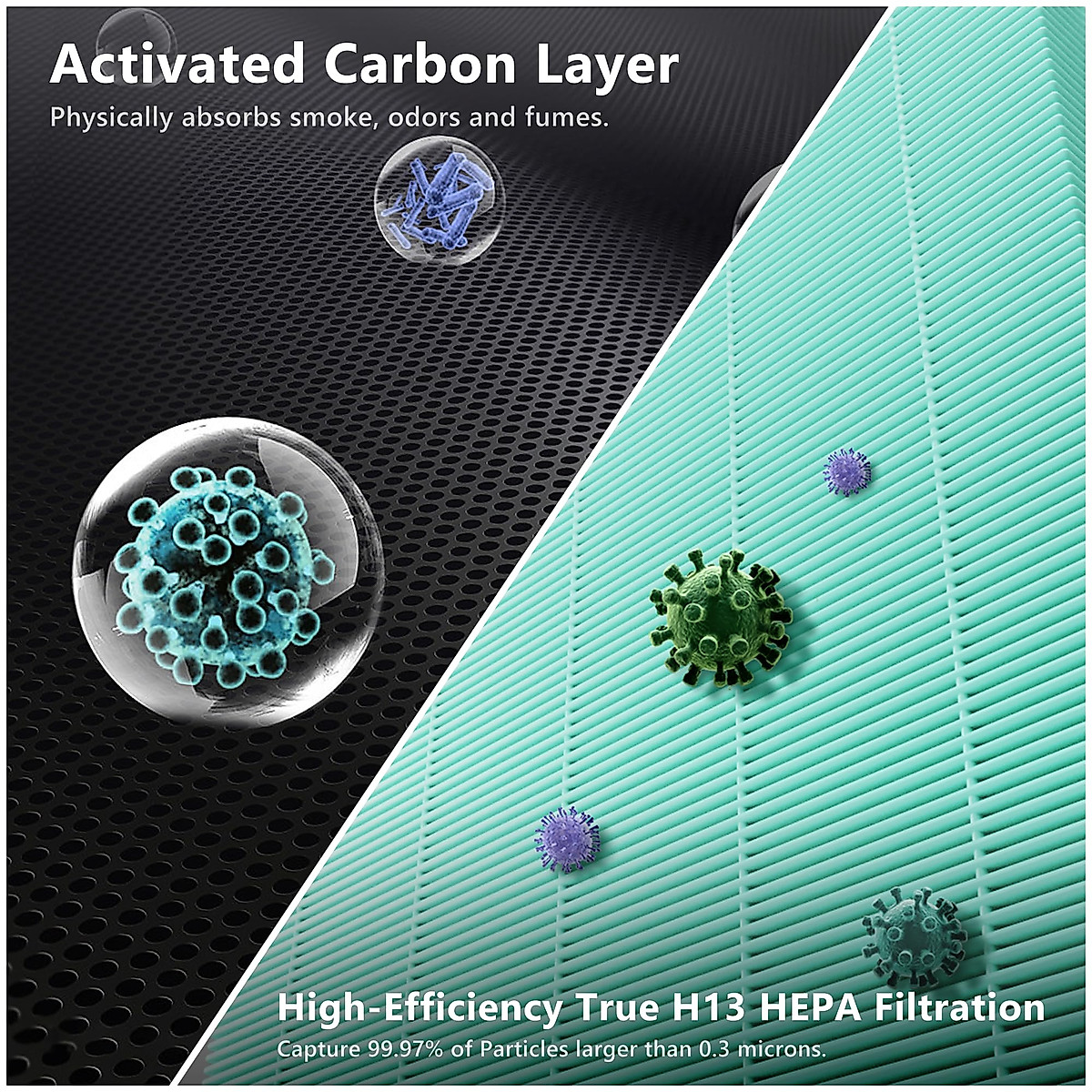 Vital 100S Toxin Absorber Replacement Filter for LEVOIT Vital 100S Smart WiFi Air Puri-fier, True 4-in-1 HEPA and High-Efficiency Activated Carbon Filter, Vital 100S-RF-TX (LRF-V102-GUS), 2Pack, Green