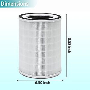 Lhari True HEPA KILO Filter Compatible with Afloia KILO, KILOPLUS, KILOPRO, MIRO,MIRO PRO air purifier and MORENTO MR-Kilo, Kalo Air Purifier, 360° 3-Stage Filtration, 2-Pack