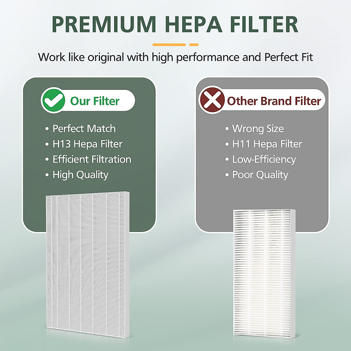 isinlive 115115 Replacement Filters A Size 21 for Winix PlasmaWave 5300-2, C535, 6300, 5300, 6300-2, P300, AM90, 9000, 5000, 5000B, C909, 9800 Air Purifier, 1 True HEPA Filter + 4 Carbon Pre-Filters