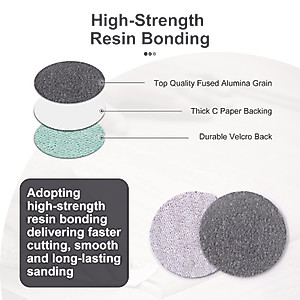 2 Inch Sanding Disc 120 Pcs Wet Dry Hook and Loop Sandpaper Pads Kit 60-10000 Grits 1/4 in Backer Plate and Foam Buffering Pad for Wood, Metal, Car, Drywall, Drill Grinder Rotary Tools Attachment