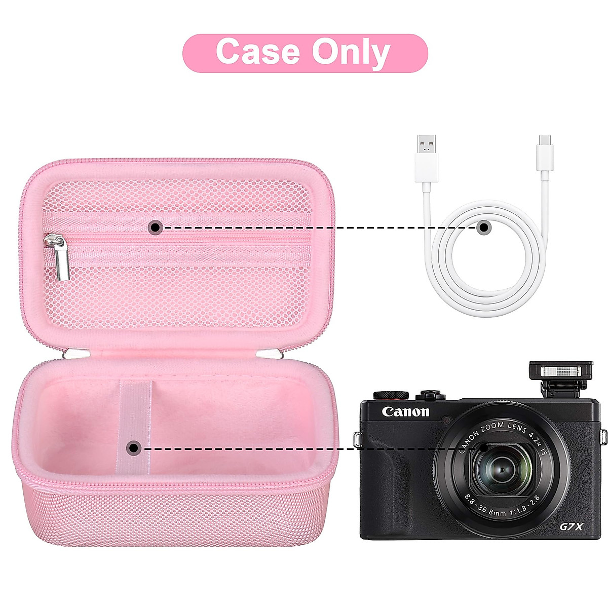 Canboc Camera Case for Canon PowerShot G7 X Mark II/ G7X Mark III Digital 4K Vlogging Camera, Point and Shoot 4K Video Camera Bag, Zipper Mesh Pocket fits USB Cable, Batteries, Pink