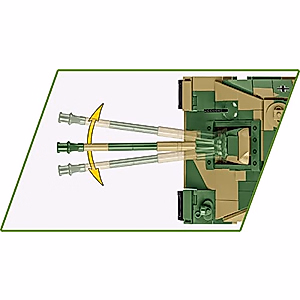 COBI Historical Collection WWII Sd.Kfz. 173 JAGDPANTHER Tank