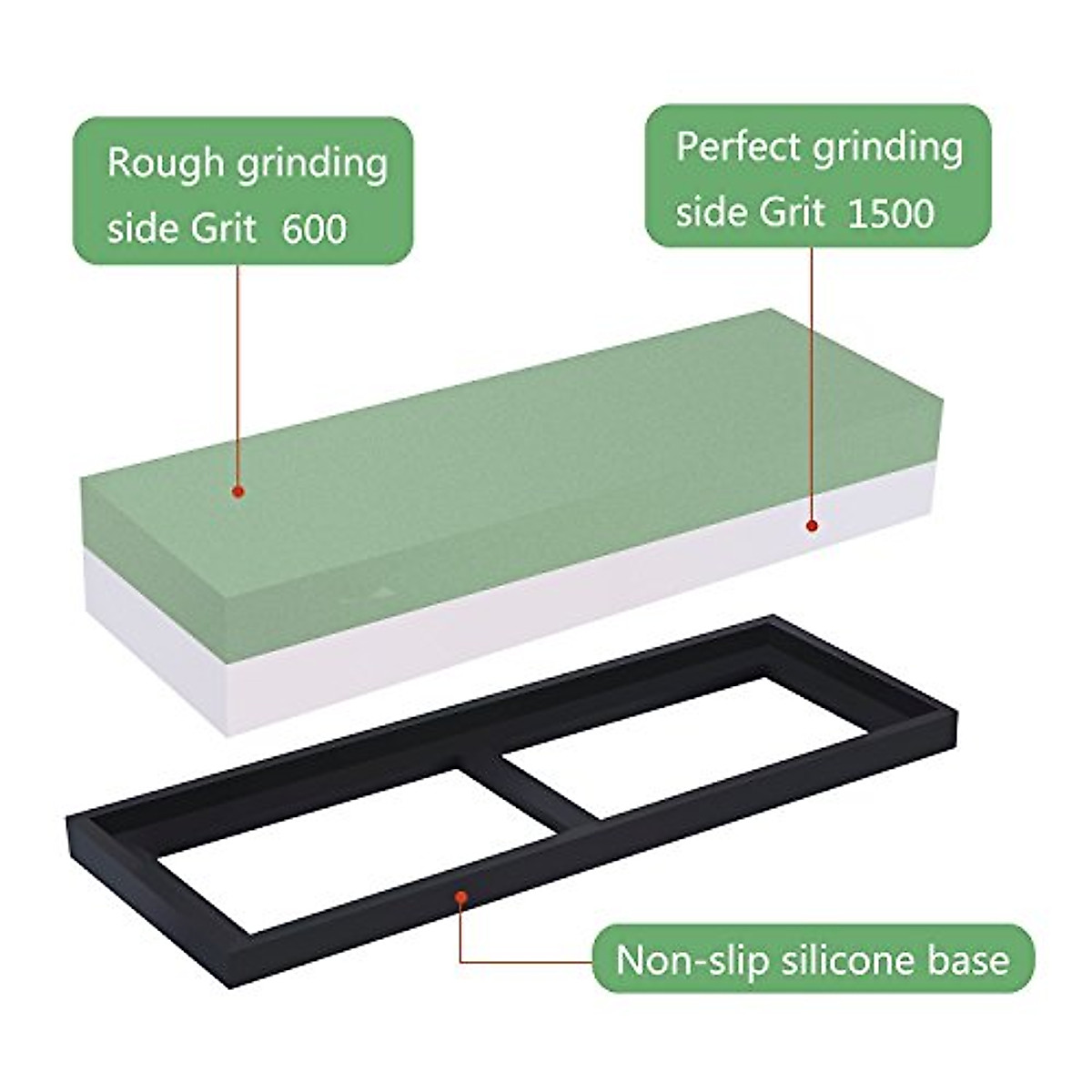 HornTide 600/1500 Grit Combination Whetstone 7-Inch Corundum Waterstone Dual-Sided Knife Sharpening Stone Sharpener