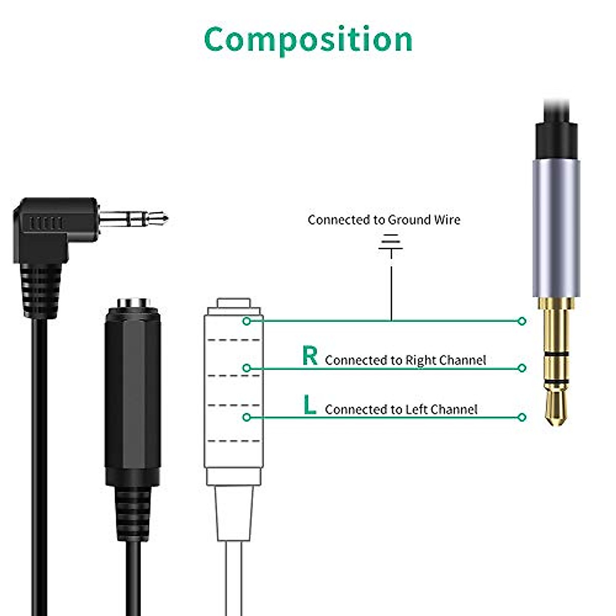 Onvian 3.5mm to 6.35mm Female 1/4" to 1/8" 90 Degree Right Angle Male Jack Stereo Cable Adapter Converter Cord 30cm