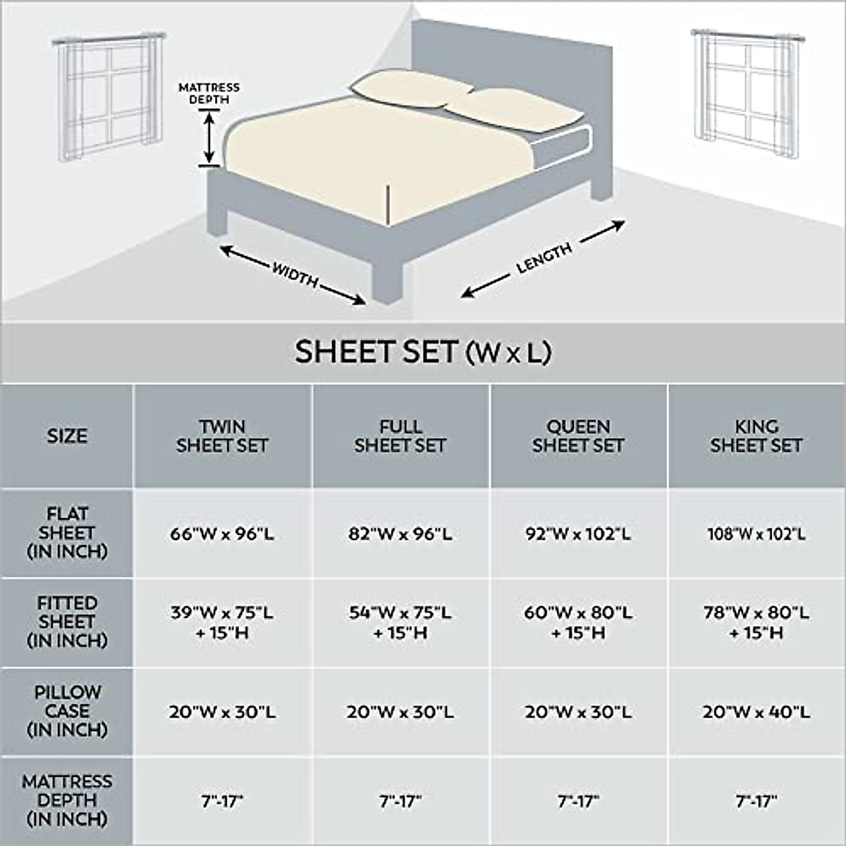 Color Sense Hotel Percale 100% Cotton Bed Sheet Set, Twin Ivory, Cooling Sheets for Hot Sleepers, with Elasticized Deep Pocket, 3 Piece Bedding Set - 1 Flat, 1 Fitted Sheet and 1 Pillowcase