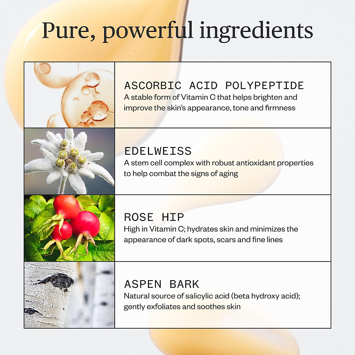 Ursa Major Natural Vitamin C Serum | Brightening Formula Revitalizes Dull Skin and Smooths Skin's Tone | Targets Wrinkles, Sagging and Loss of Firmness | Vegan, Non-Toxic, Cruelty-Free | 1 ounce