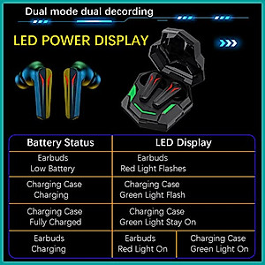 TWS Wireless Earbuds in-Ear Headphones Music Earphones Stereo Sound Bluetooth 5.3 Headset with Mic Game & Music Mode Waterproof IPX7 Fast Charging