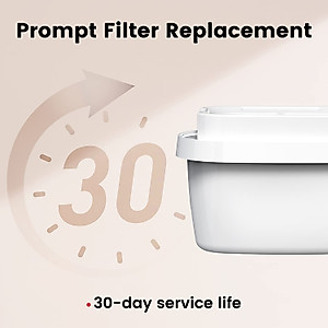 Pawaii Wireless Cat Water Fountain Replacement Filters, 6 Pack NSF Replacement Filters for 68oz/2L Automatic Pet Fountain Cat Water Fountain