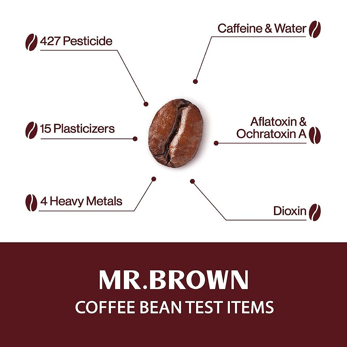 Mr. Brown Iced Coffee, Blue Mountain Style, 8.12-Ounce (Pack of 24)