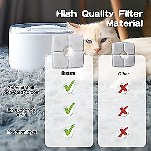 Cat Fountain Replacement Filter - 8 Pcs, Guarm Cat Water Fountain Filter, Pet Water Fountain Filter Replacement for Most Cat Dog Water Dispensers, Activated Carbon Filters & PP Cotton (8pcs-02)