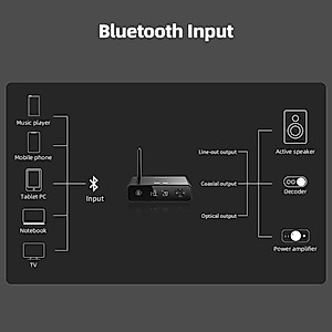 FiiO/JadeAudio BR13 HiFi Bluetooth Receiver with 5.1 LDAC/aptX Low Latency for Home Stereo/TV, USB DAC,High Fidelity 24 bit, RCA Optical Coaxial Output