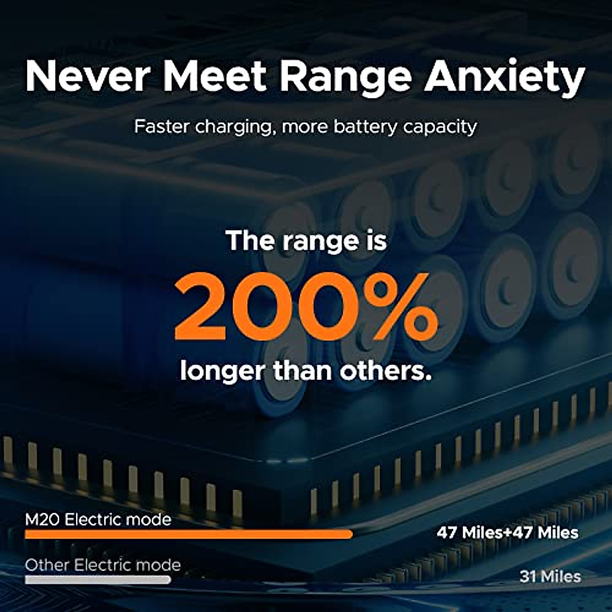 ENGWE M20 Ebikes for Adults - 750W Motor 4.0 * 20" Fat Tire Offroad Cruiser E Motorcycle 28MPH 94Miles Long Range for 48V13A Dual Battery Option, Shimano 7-Speed Gears Full Suspension UL Certified