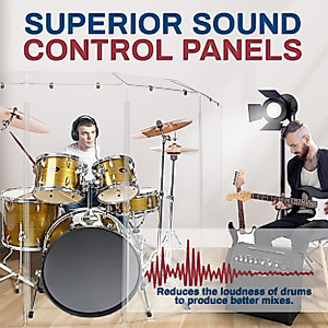 PENNZONI Drum Shield 4ft w/Deflectors & Living Hinges, Comes w/ 6 Drum Panels, Living Hinges & Deflectors Connectors, Premium Clear Acrylic Panels