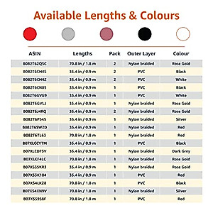 Amazon Basics Nylon Braided USB-C to Lightning Cable, MFi Certified Charger for iPhone 14 13 12 11 X Xs Pro, Pro Max, Plus, iPad, Rose Gold, 3-Foot