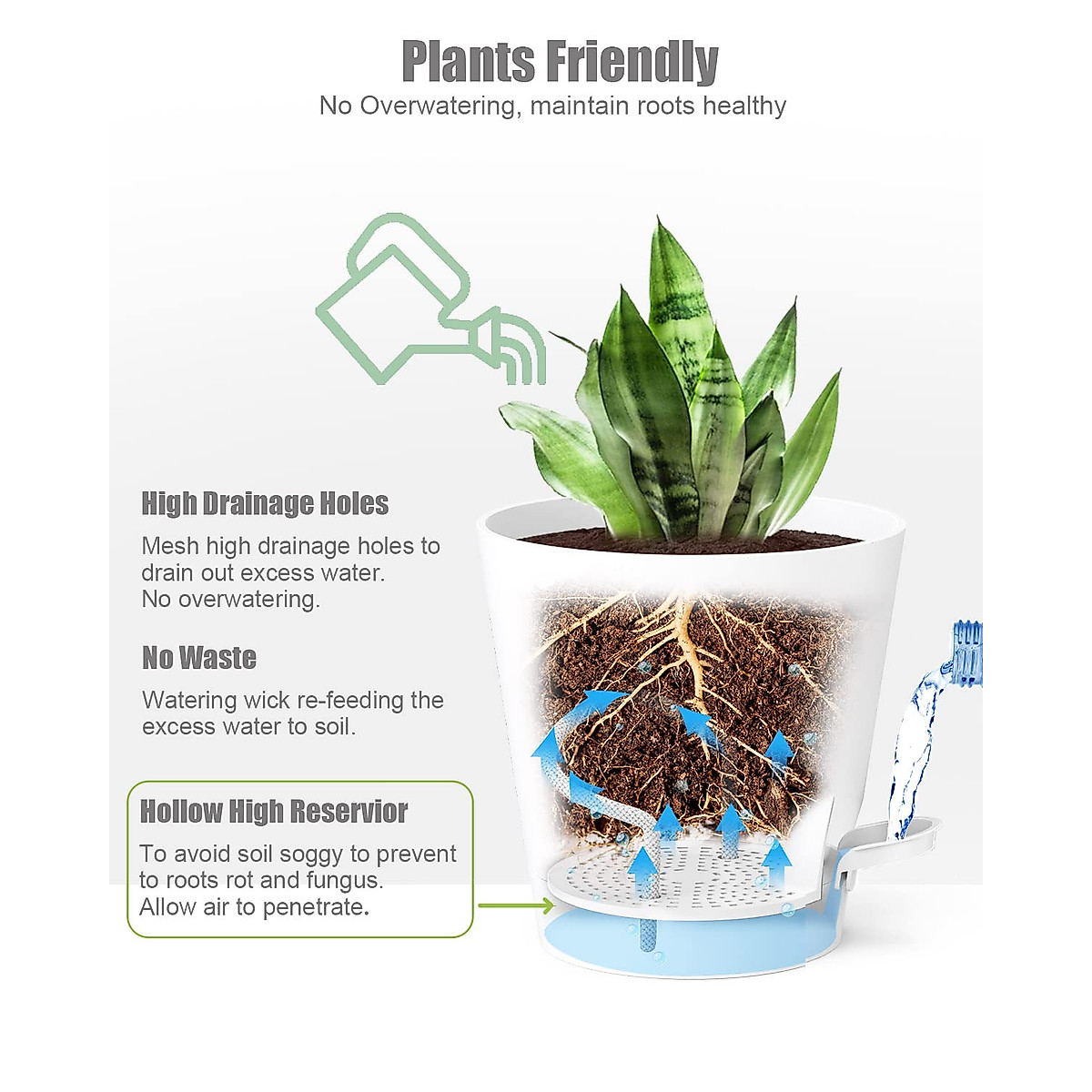 WOUSIWER Self Watering Planters 7/6.5/6/5.5/5 inch, Plant Pots with High Drainage Holes and Reservoir for Indoor Outdoor WindowSill Flowers and Plants, White