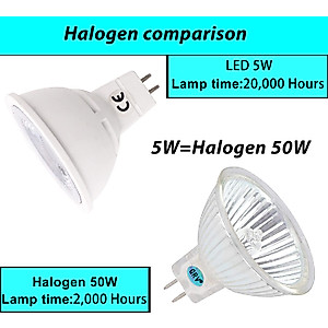 GRV MR16 GU5.3 LED Bulb AC110-120V 5W Equivalent 50W Halogen Lamp LED Spotlight Bulb Track and Indoor Lighting Downlight Not Dimmable Warm White Pack of 6