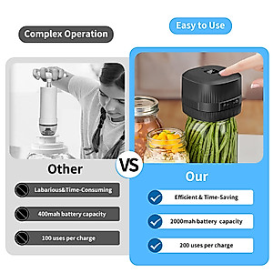Electric Mason Jar Vacuum Sealer, BTEDZSW Mason Jar Vacuum Sealer Kit with Wide & Regular Mouth Mason lids,Type-C Charging for Food Vacuum Storage and Sealing Preservation