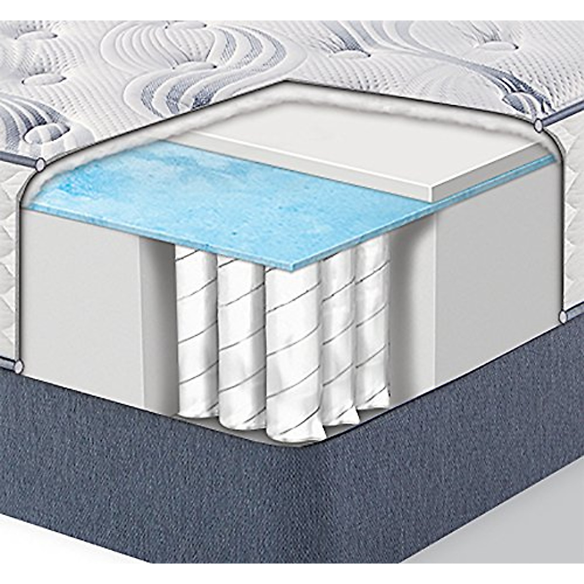 Serta Perfect Sleeper Select Firm 400 Innerspring Mattress, King