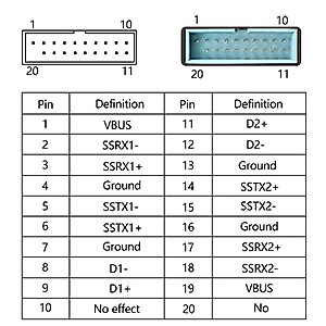 GINTOOYUN USB 3.0 Header Extension Cable 1Ft 19/20 Pin 1 to 2 Y Splitter Internal Extension Adapter DIY(30cm 11.8 inch)