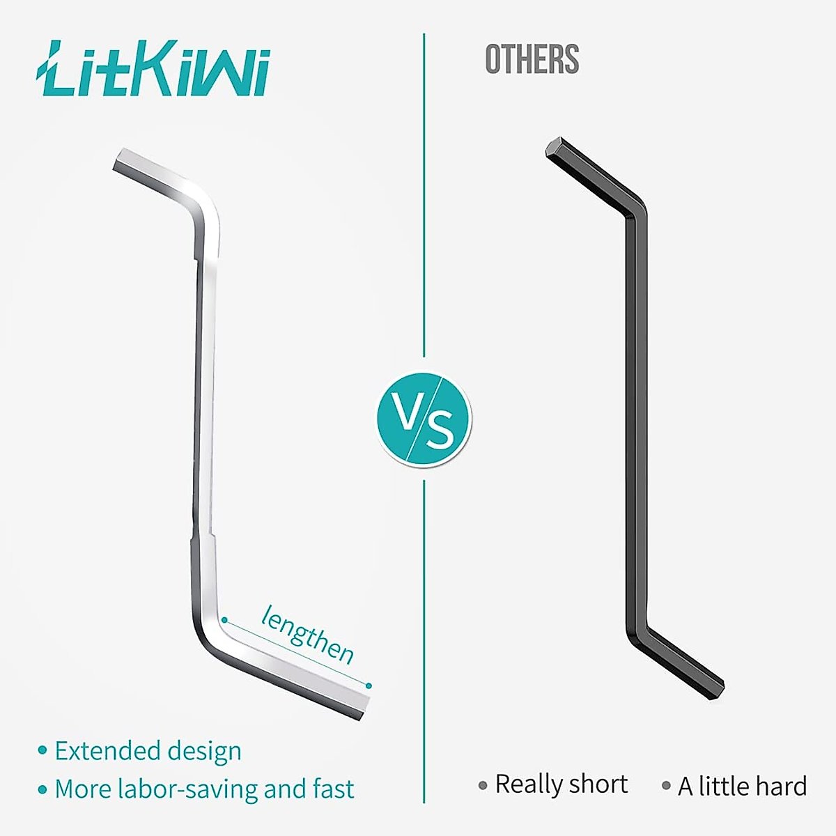 LitKiwi Garbage Disposal Wrench,Lengthened Design Jam-Buster Wrench,Garbage Disposal Allen Wrench Tool Compatible with InSinkErator Garbage Disposal to Disposal Clogging Kitchen Sink