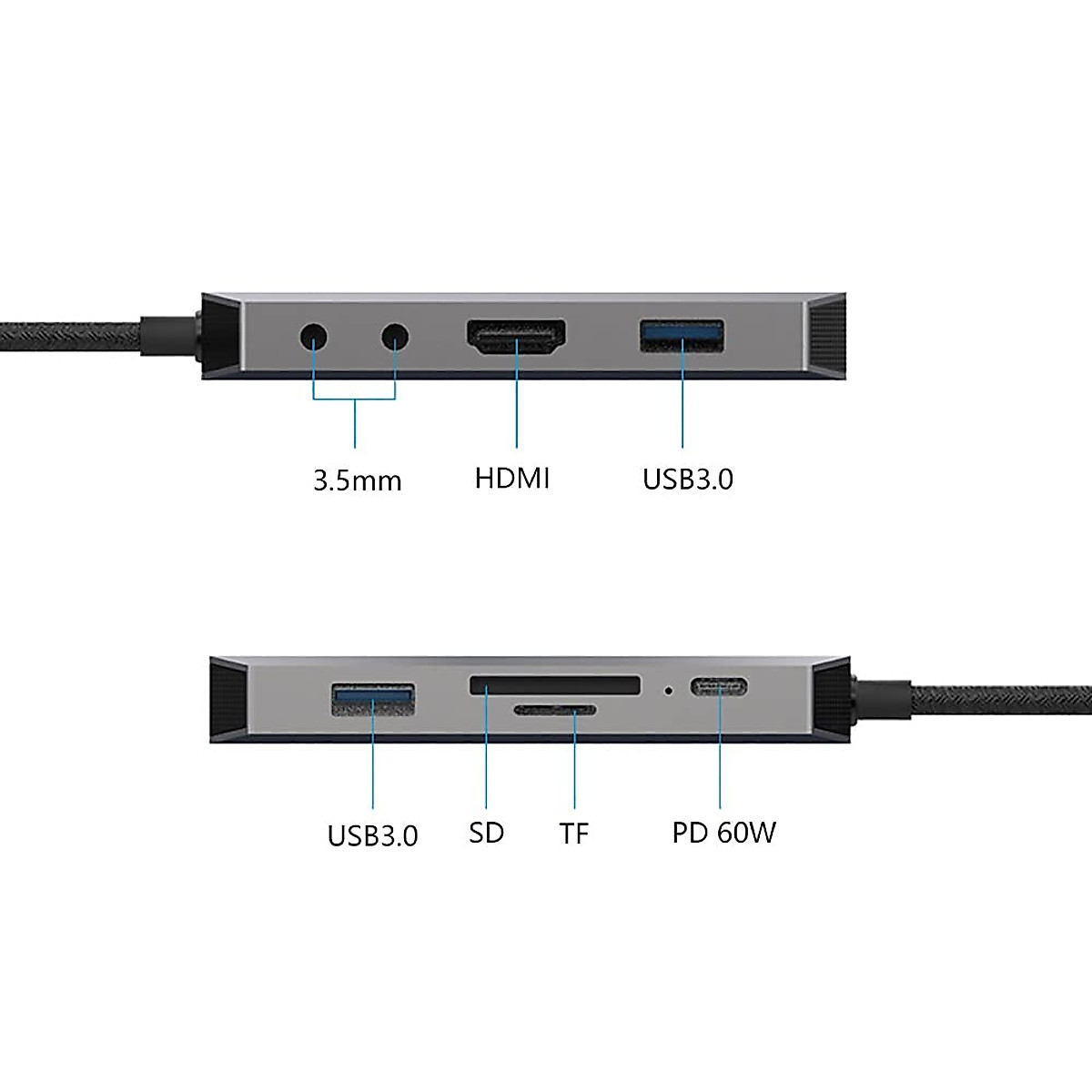Port Expander USB C Docking Station 8-in-1 USB C Adapter USB C Hub with 4K HDMI, PD 60W, 2 USB 3.0 Port, SD/TF Card Reader, 2 3.5mm Port USB Splitter