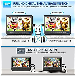 DESOBRY 10.5" Portable DVD Player for Car, Car DVD Player Dual Screen with HDMI Input, 5-Hour Rechargeable Battery, HD Transmission, Headrest DVD Player Supports USB, Last Memory (1 Player+1 Monitor)