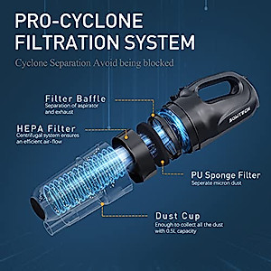 SOWTECH Corded Stick Vacuum Cleaner, 17Kpa Powerful Suction Stick Vacuum with 32Ft Cord, 6 in 1 Lightweight Vacuum Cleaner for Hard Floor Pet Hair, Black