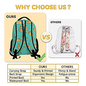 NICEFORNICE Capybara Kids Backpack with Lunch Box, Set of 3 School Backpacks Matching Combo, Cute Green Bookbag and Pencil Case Bundle