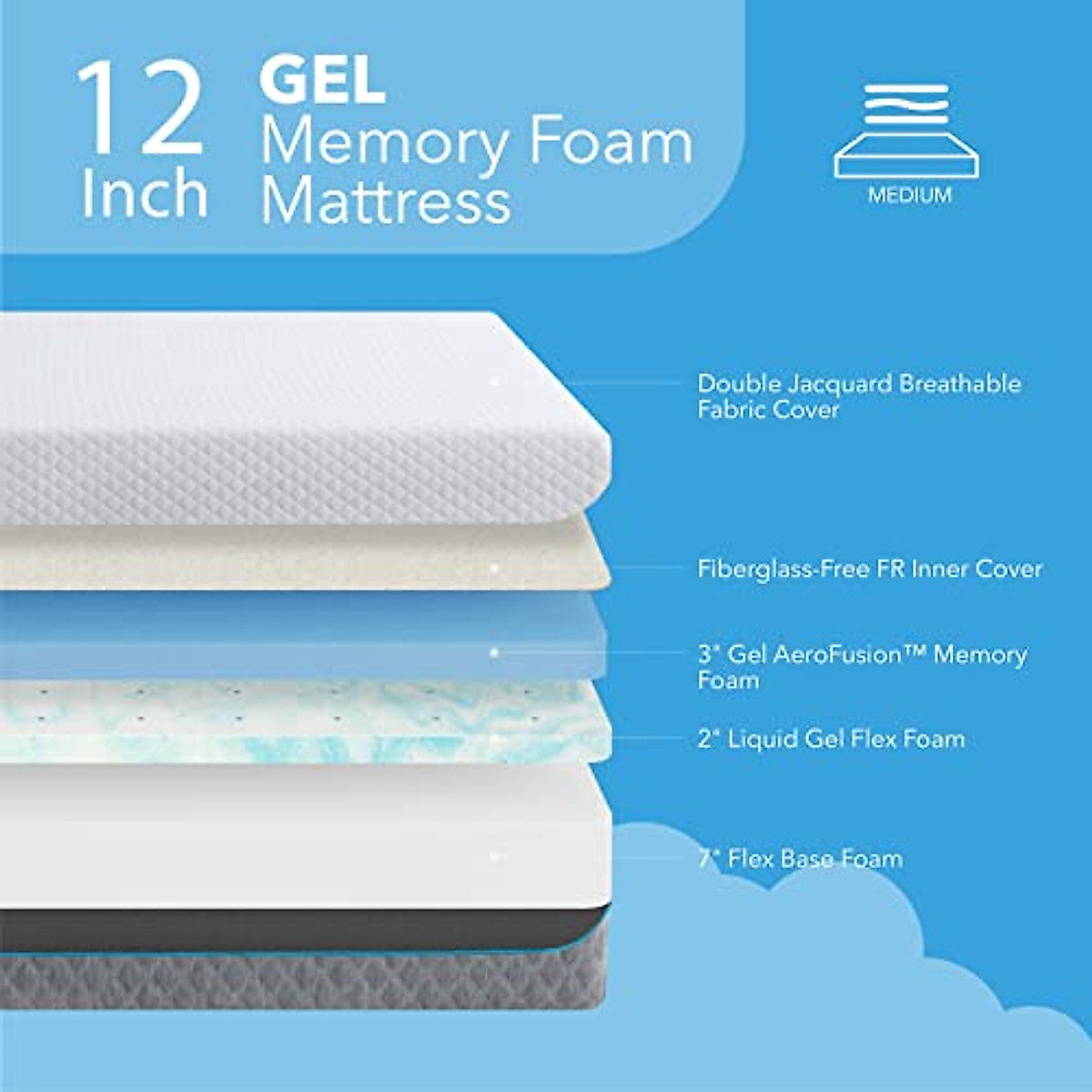 MLILY 12 Inch Queen Memory Foam Mattress in a Box, CertiPUR-US Certified Made in USA, Cooling Gel Foam Mattress, Medium Firm Double Mattress for Pressure Relief, White