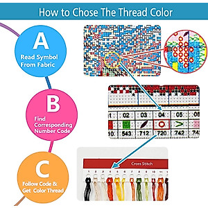 ZuoAnLF 5 PCS Cross Stitch Bookmark Kits,DIY Bookmarks Cross Stitch Kits,Stamped Embroidery Bookmarks for Adults Beginners,14CT