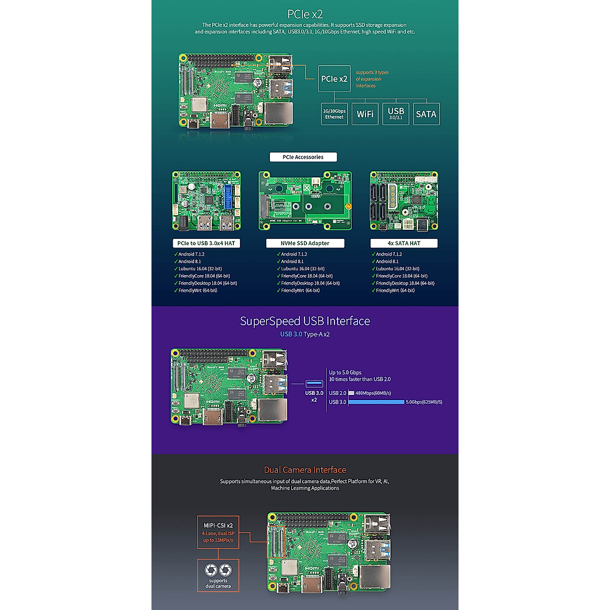 FriendlyARM NanoPi M4B 2GB DDR3 Rockchip RK3399 SoC 2.4G & 5G Dual-Band WiFi,Support Android and Ubuntu, AI and deep Learning