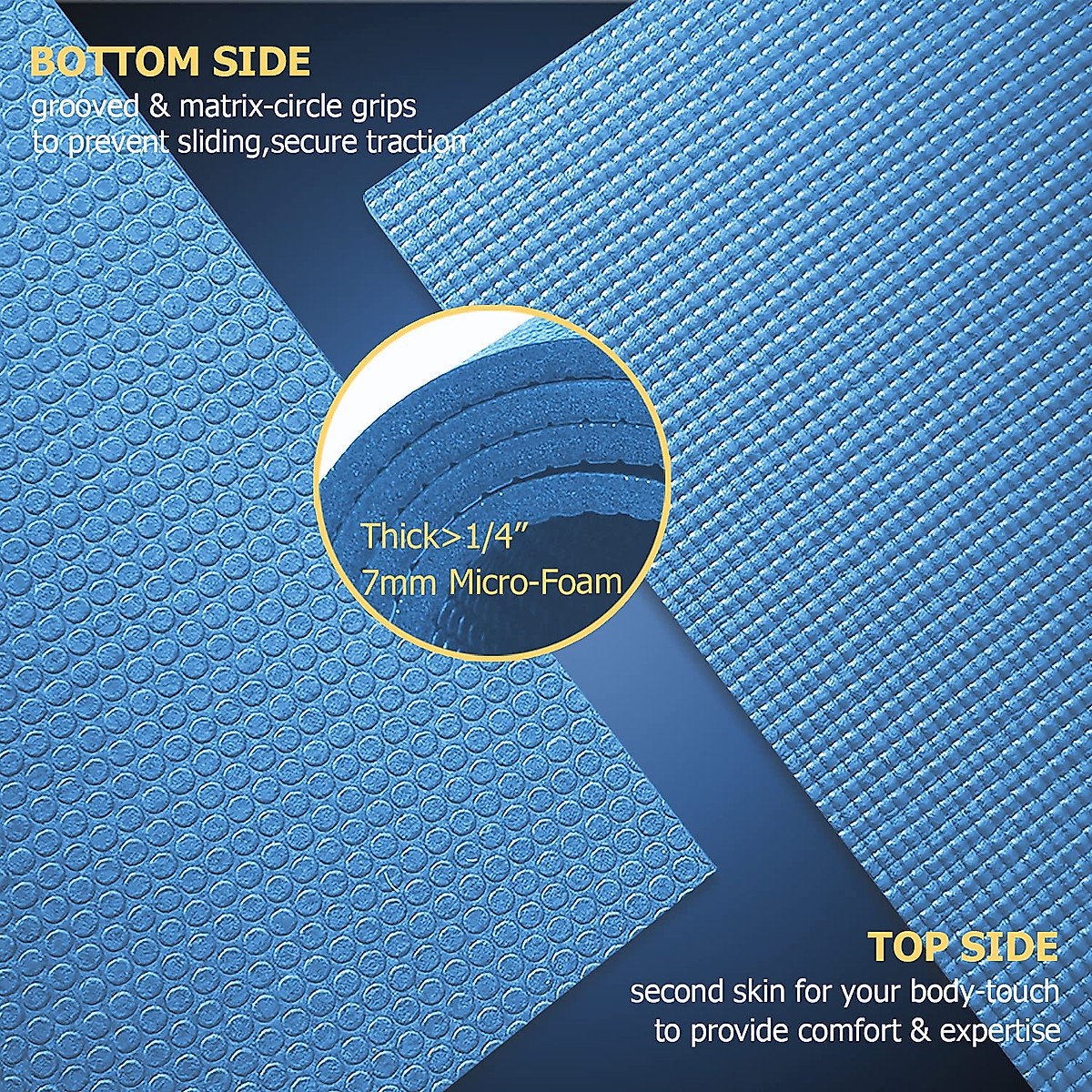 Gxmmat Large Yoga Mat 72"x 48"(6'x4') x 7mm for Pilates Stretching Home Gym Workout, Extra Thick Non Slip Anti-Tear Exercise Mat, Use Without Shoes