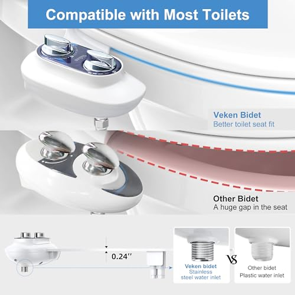 Veken Bidet Attachment for Toilet, Non-Electric Self-Cleaning Dual Nozzle (Feminine/Bidet Wash) Toilet Bidet, Fresh Cold Water Sprayer Bidets for Existing Toilets with Adjustable Pressure Control