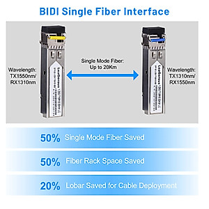 5 Pairs BIDI SFP Network Transceiver Module, 1.25 Gigabit Single Mode LC 1000BASE-LX Single Fiber Interface SFP 20km