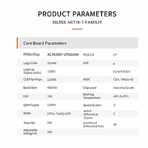 ALINX AC7100B AC7200 FPGA SoM with AMD Artix 7 XC7A100T XC7A200T 1GB DDR3 SDRAM 16 MB QSPI FPGA Core Board System on Module EMC ROHS Testing CE Certification Industrial Grade