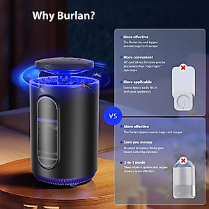 Fruit Fly Traps for Indoors Home: Bug Zapper Indoor 2 in 1 Attracts and Zaps Mosquitos, Gnats, Moths, Fruit Flies, Insect Fly Trap Adjustable Sleep and Zapper Blue Light Mosquito Zapper Black