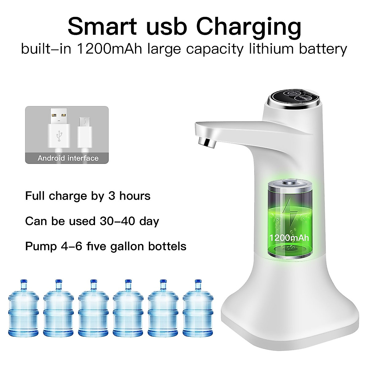 YALAMI Silver with White Accents Modern 600 milliliters Countertop Corded Electric Water Dispenser