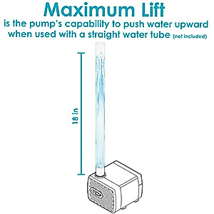Sunnydaze Pump with LED Light Ring and Transformer - For Tabletop Fountains, Aquariums, or Birdbaths - 1.6-Foot Max Lift