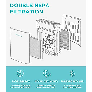 Wynd Max Home Air Purifier - App and Alexa Enabled, Smart Purification - HEPA Filter - Ideal for Home, Office, Large Spaces - 1200 sqft…