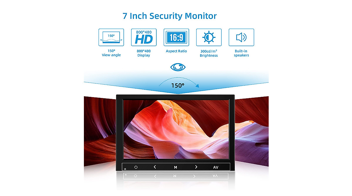 Compact 7 Inch Raspberry Pi Monitor with Speakers