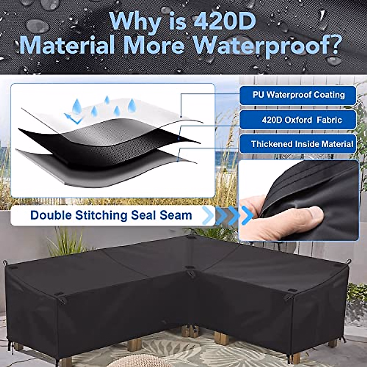 GARPROVM Patio V-Shaped Sectional Sofa Cover, Waterproof Outdoor Sectional Furniture Cover, Heavy Duty 420D Oxford Cloth Outdoor Sofa Cover Garden Couch Fits up to 100 x 100 x 33 inches