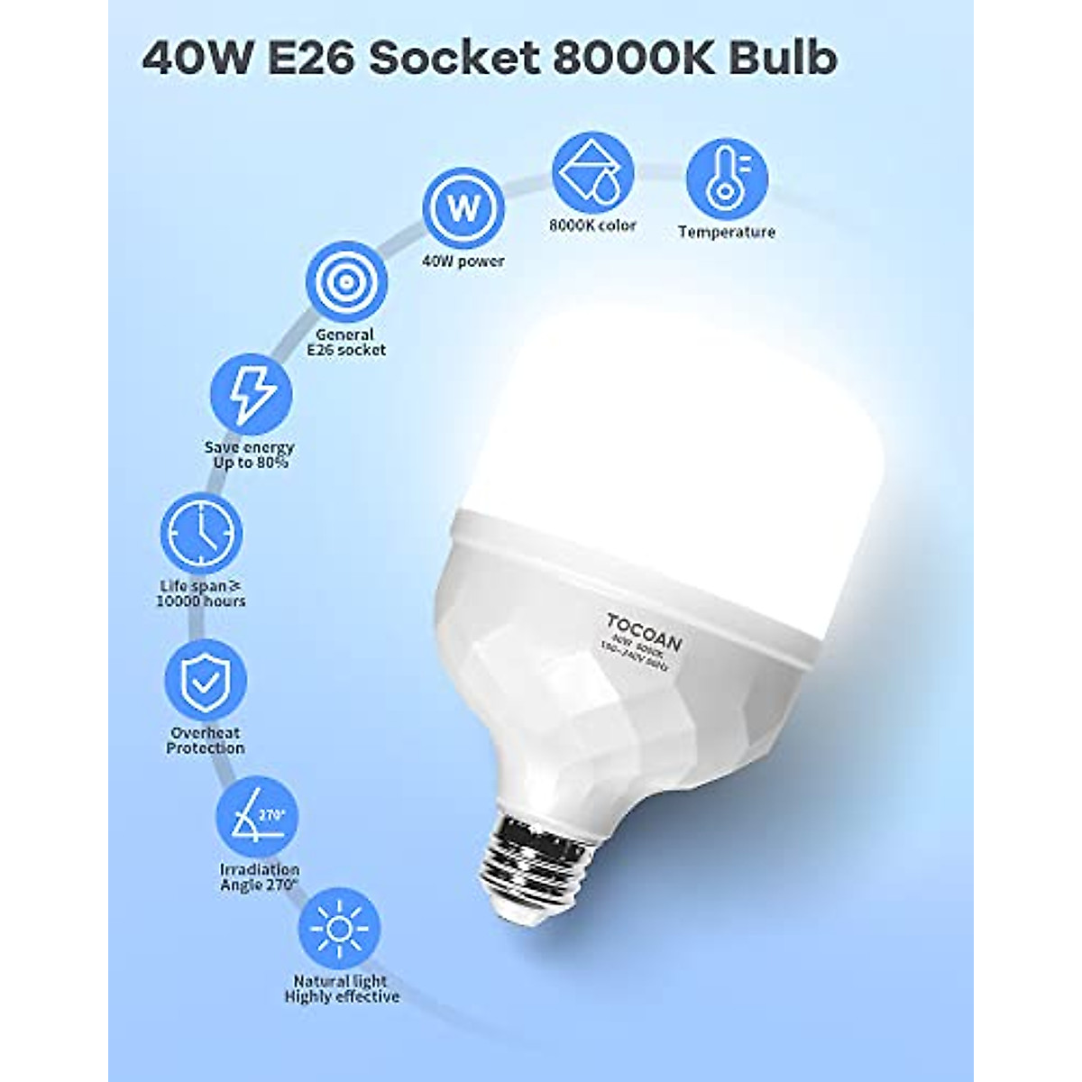 Tocoan Softbox Photography Lighting Kit, 2packs 27 x 20 inches Photo Studio Equipment & Continuous Lighting System with 40W 8000K LED Bulbs Professional Studio Lighting, Live Streaming, YouTube