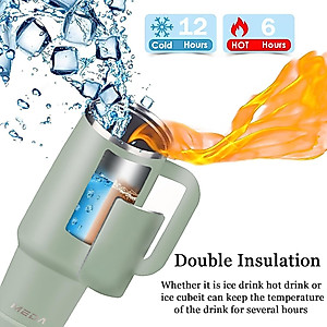 Tumbler with Lid & Straw 40oz | Leak Proof ,Insulated, Reusable Travel Coffee Mug Stainless Steel | Includes Tumbler Accessories Straw Cover + Silicone Boot for Water,Iced Tea, Easter Gift (Green)