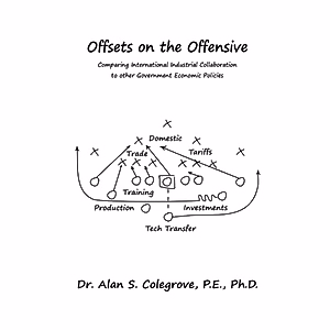 Offsets on the Offensive: Comparing International Industrial Collaboration to Other Government Economic Policies