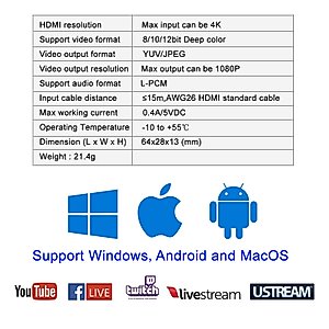 ORIVISION Audio Video Capture Cards Cam Link Card HDMI to USB 2.0 Full HD Record via DSLR Camcorder Action Cam for Acquisition Live Streaming Gaming Teaching Conference（Support VLC/OBS/Amcap）
